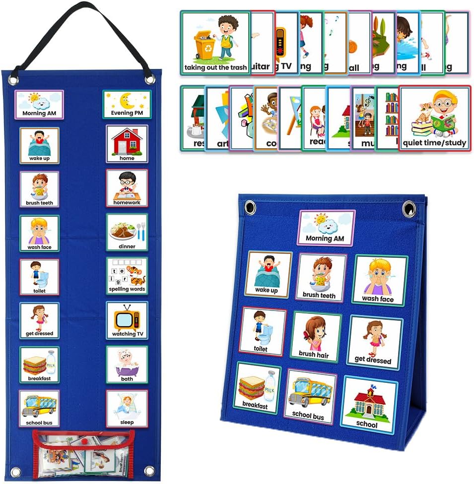 Montessori Visual Routine for Toddlers – Project Montessori